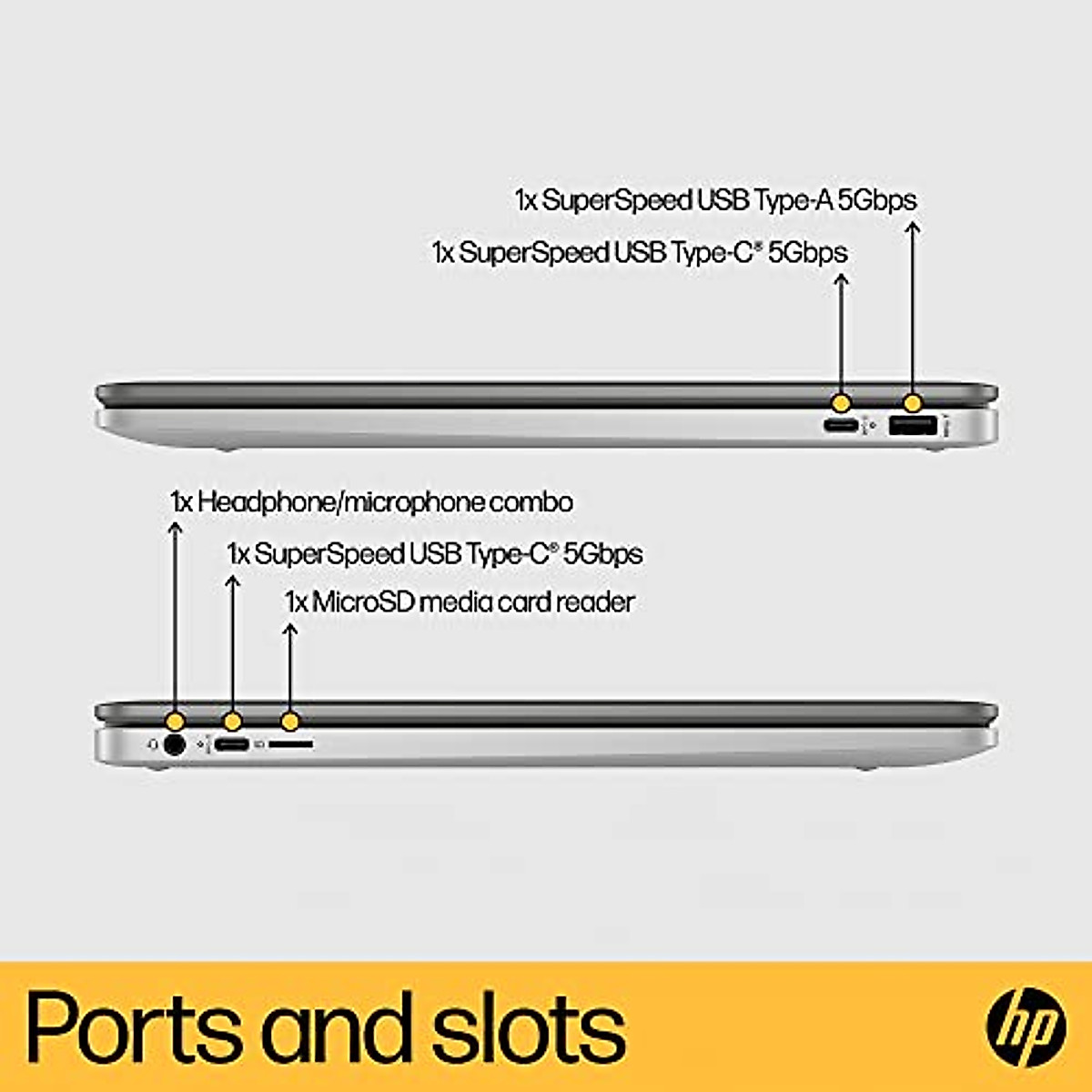 HP Chromebook 15 15.6" HD (Intel Pentium N6000, 8GB RAM, 128GB Storage (64GB eMMc + 64GB SD Card), UHD Graphics, Numeric KB) Home & Student Laptop, Anti-Glare, Webcam, Wi-Fi, IST SD Card, Chrome OS