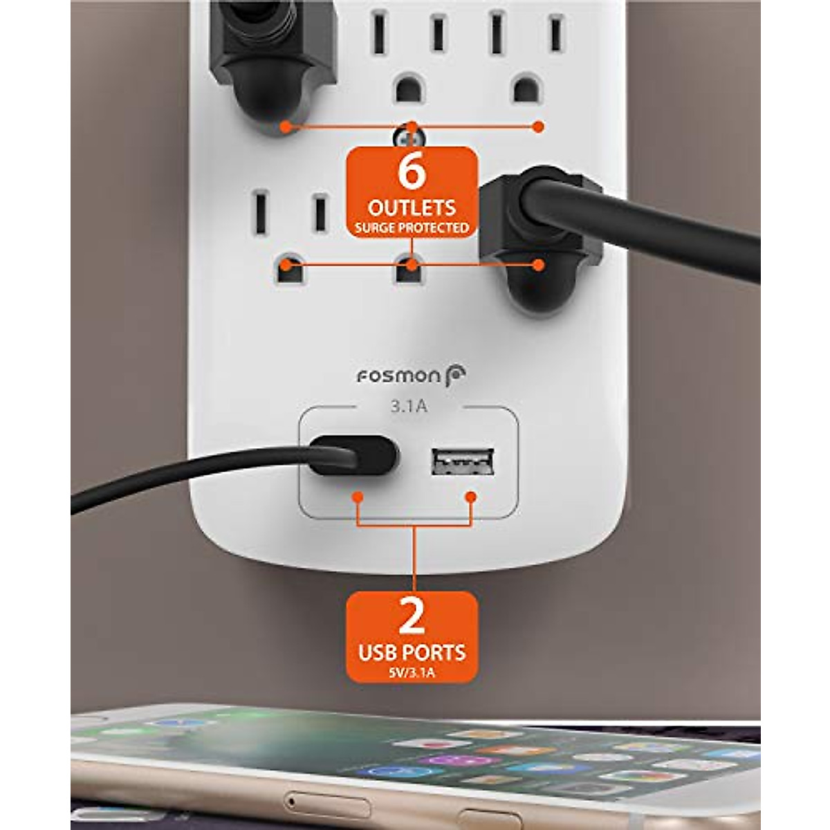 Fosmon 6 Outlet Surge Protector 1200 Joules with 2 USB Ports Charger (3.1A), Multi Plug Outlet Extender 1875 Watt, 3-Prong Grounded Wall Tap Adapter (2 Pack)