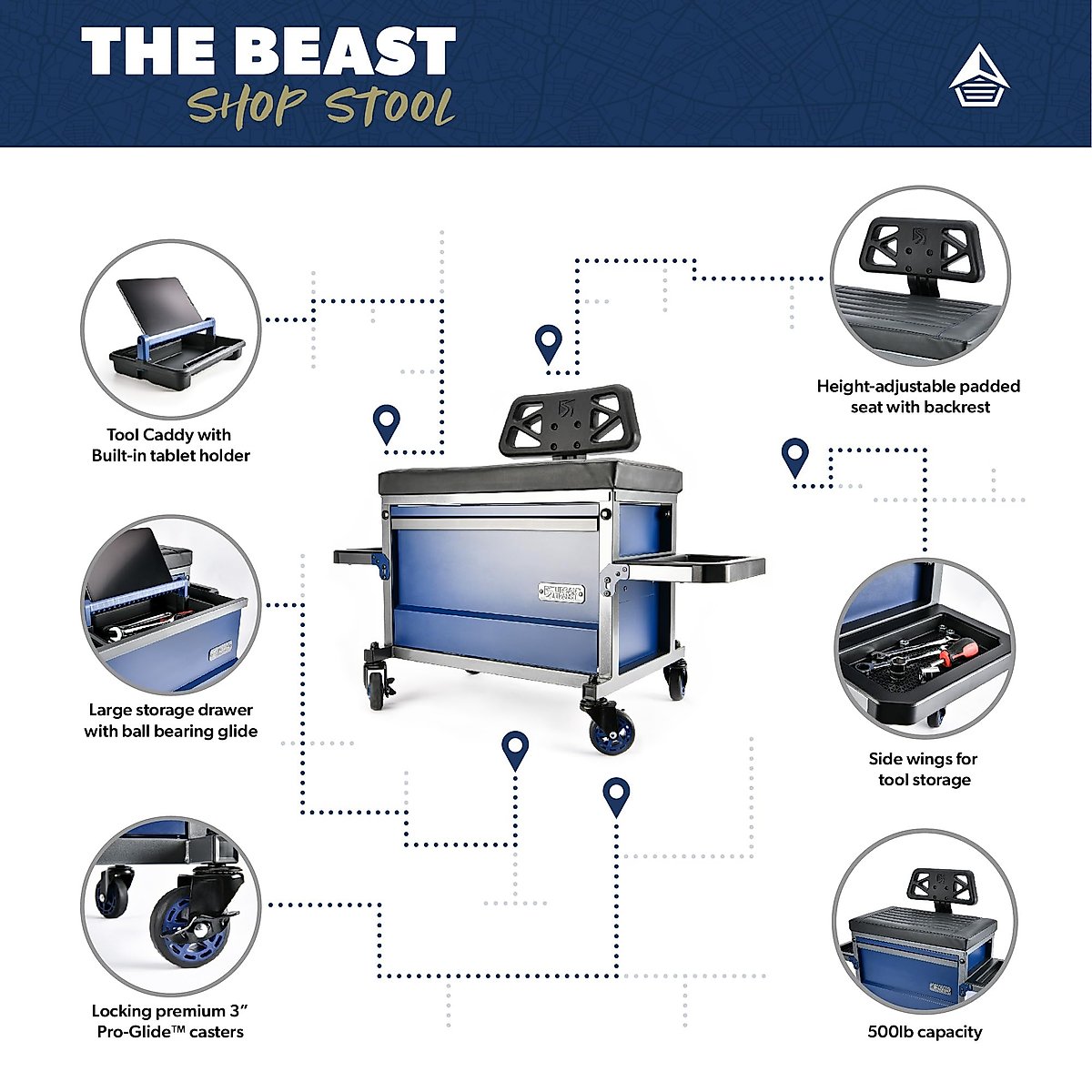 URBANTRANSIT The Beast Heavy Duty Shop Stool with Backrest - 500 Lb Capacity Rolling Stool for The Garage with Tool Storage, Cupholder and 360 Degree Wheels - an Ideal Workshop and Mechanic Stool