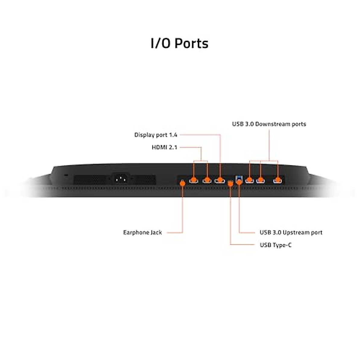 GIGABYTE M28U-AE Arm Edition 28" 144Hz 2160P UHD-KVM Gaming Monitor, 3840 x 2160 4k SS IPS Display, 1ms (GTG) Response Time, 94% DCI-P3, HDR Ready, FreeSync Premium Pro