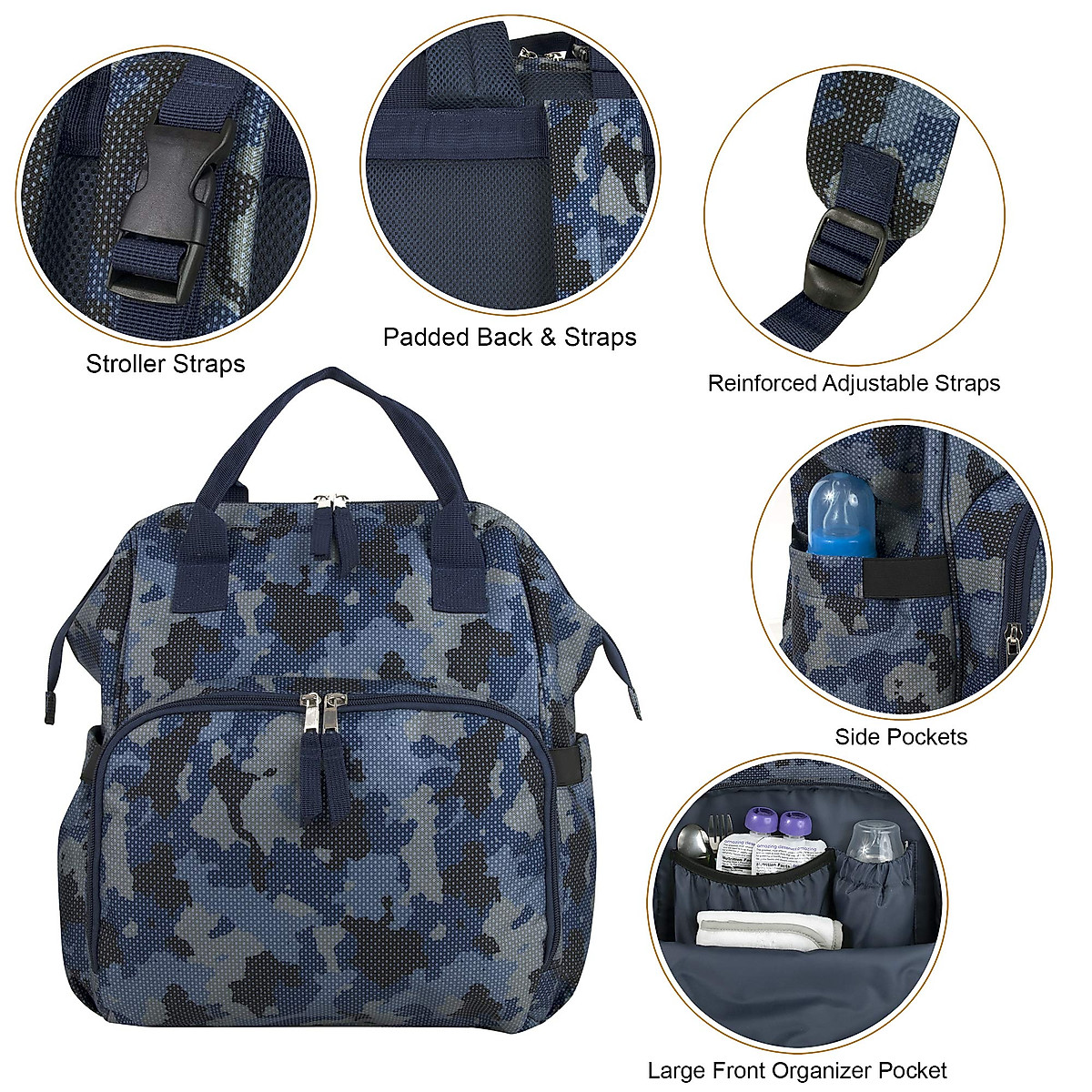 Wide Open Frame Diaper Bag Backpack and Nappy Travel Bag Tote with Changing Pad, Stroller Straps (Blue Camo)