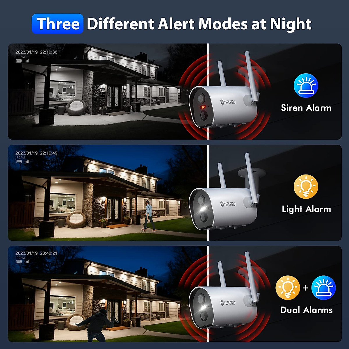 Wireless Outdoor Security Camera, 10400mAh Rechargeable Battery Powered WiFi Camera YESKAMO 1080P Surveillance Camera for Home Security Wire Free Battery Camera Dual Antenna Motion Dection 2 Way Audio