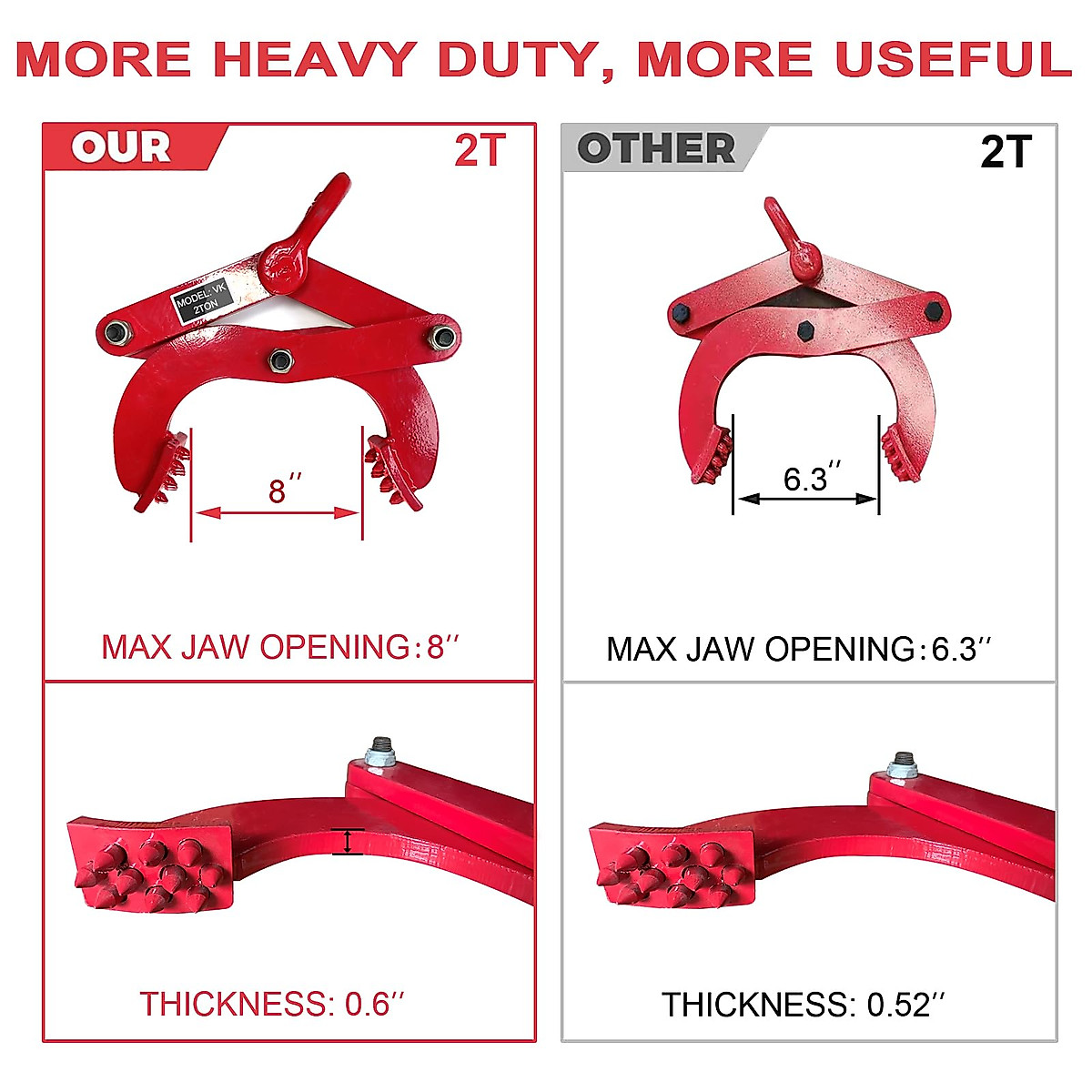 Pallet Puller 2T/4409lbs Capacity Heavy Duty Steel Single Scissor for Pulling Pallets, Woods and Other Things Easily, 8 Inches Bigger Jaw Opening Pallet Grabber