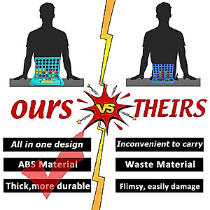 IAMGlobal 4 in a Row, Board Games, Four in a Row Game, Travel Size Line Up 4, Classic Family Toy for Kids and Family for Fun (Blue) (9.8 Inch)