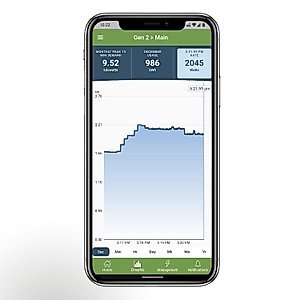 Smart Home Energy Monitor with 8 50A Circuit Level Sensors | Vue - Real Time Electricity Monitor/Meter | Solar/Net Metering