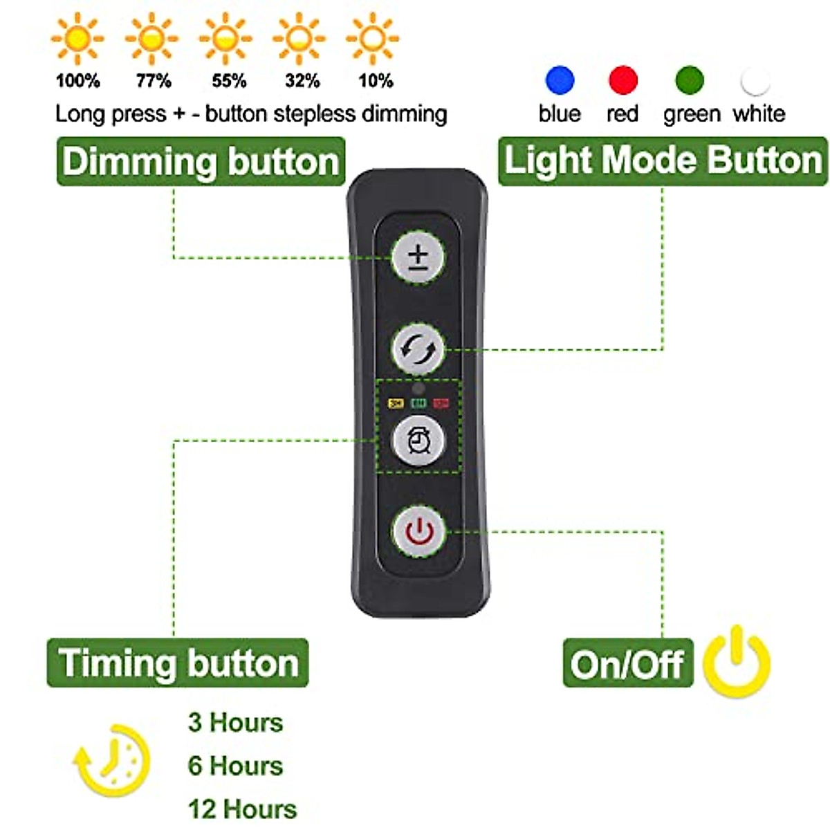 Yekavo Aquarium Light, Full Spectrum LED Fish Tank Grow Light with Timer, 5W Plants Terrarium Light with Metal Stand, for Betta Fish Bowl, Reptile Terrarium, Plant Landscape Tank, Potted Plants