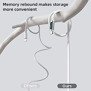 6.6FT 100W USB C Cable 6FT USB C to USB C Cable PD Fast Charging Silicone Type-C Cable with LED Display for MacBook Pro 13 16 MacBook Air 13 15