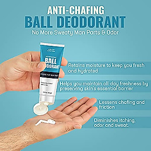 Azani Anti Chafing Men's Ball Deodorant| Ballguard, Counters Sweat, Odor, flakes, Redness and Irritation|Niacinamide & Hyaluronic Acid| 1.76 Oz, 1 Pack