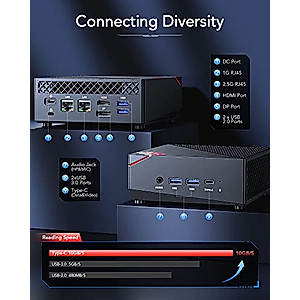 KAMRUI Mini PC AM06PRO, AMD Ryzen 5 5500U(6C/12T, up to 4.0 GHz), Mini Tower PC 16GB DDR4 512GB M.2 2280 NVME SSD Mini Desktop Computer, Support 2.5 Inch HDD Dual Ethernet HDMI/Type-C/Wifi5