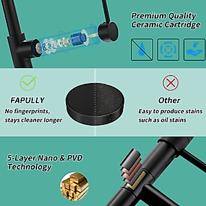 Fapully Black Kitchen Faucet,Commercial Pull Down Kitchen Sink Faucet with Sprayer