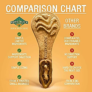 Natural Dental Treats for Dogs, 15-Pack Dog Breath Freshener Chews, Made in USA Teeth Cleaning Treat, Canine Oral Health Dental Care Sticks, Dental Chews for Large Dogs or Medium Breeds and Puppies