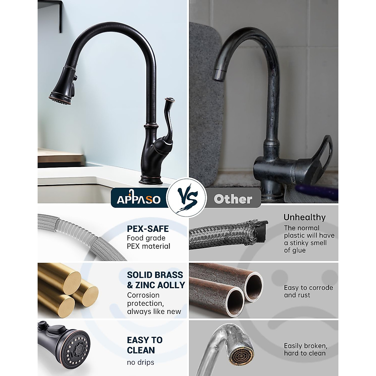 APPASO Oil Rubbed Bronze Kitchen Faucet with Soap Dispenser, Stainless Steel Kitchen Faucet with Pull Down Sprayer 3-Function High Arc Single Handle Bronze Kitchen Sink Faucet