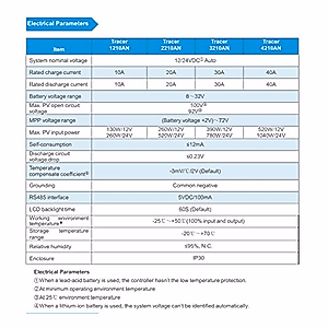 EPEVER MPPT Charge Controller 30A 12V 24V Auto Max PV 100V Solar Panel Generator Common Negative Ground Regulator Tracer3210AN with LCD Display for Gel AGM Flooded Sealed Lithium Battery (30A MPPT)