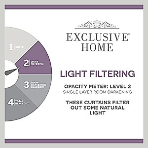 Exclusive Home Cabana Stripe Indoor/Outdoor Light Filtering Grommet Top Curtain Panel, 54"x108", Seafoam, Set of 2