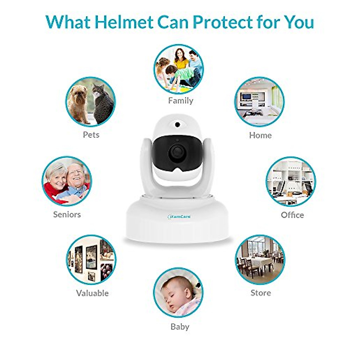 iFamCare Helmet: 1080P Full HD Wi-Fi Smart Digital Home Video Monitor for iPhone & Android with Air Sensor, Night Vision, Built-in Laser, White