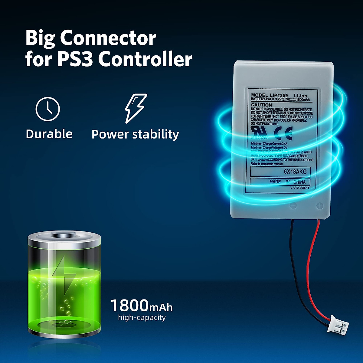 Xahpower 2 Pack PS3 Controller Battery, LIP1359 Replacement Battery for Sony Playstation 3 CECHZC2E CECHZC2U Controller with USB Cable and Tools