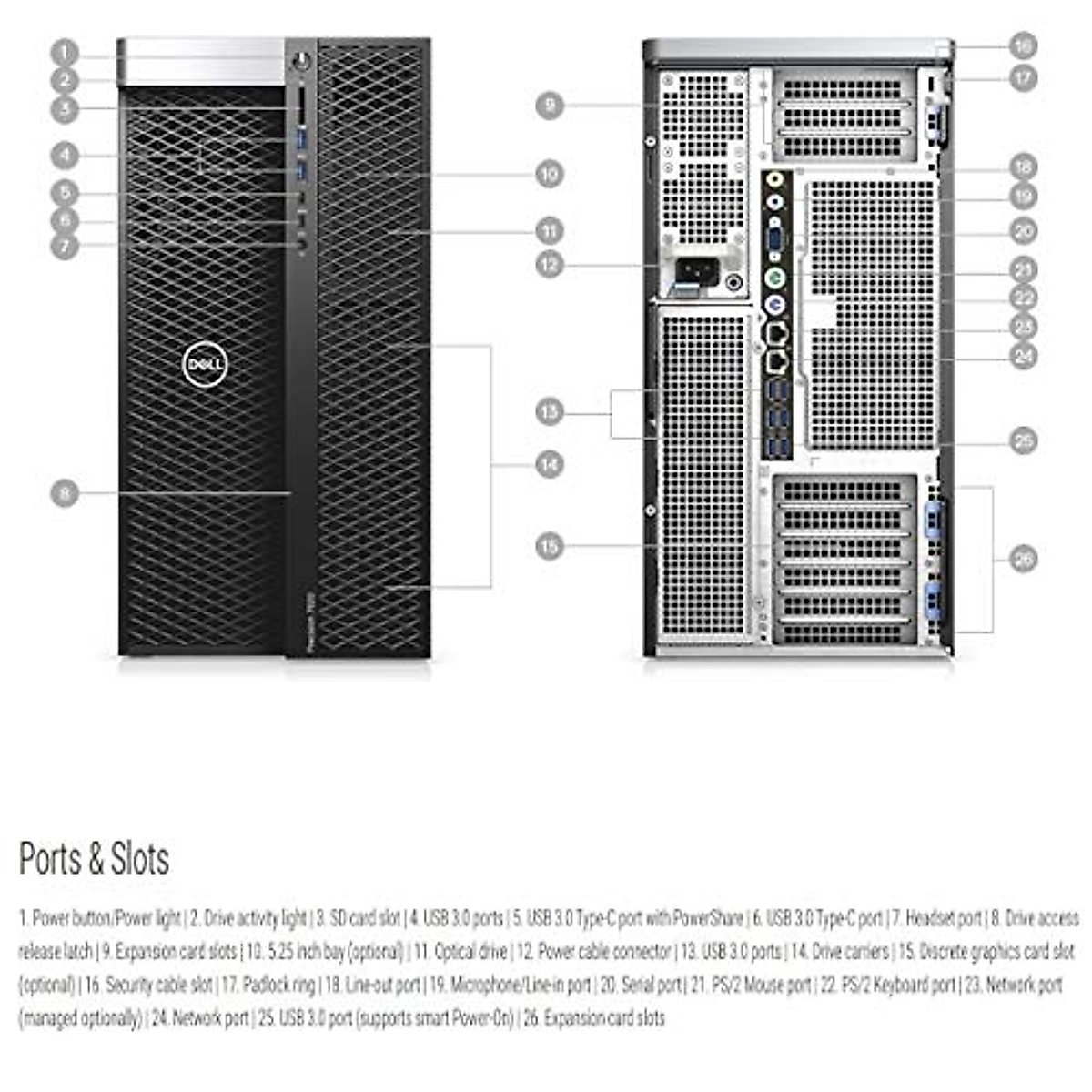PCSP Precision 7920 Tower Workstation, VR CG AI 4K Editing Rendering, 2X Intel Xeon Gold 6148 up to 3.7GHz (40-Cores), 192GB DDR4, 1TB SSD + 4TB HDD, Quadro P4000 8GB, Windows 11 Pro (Renewed)