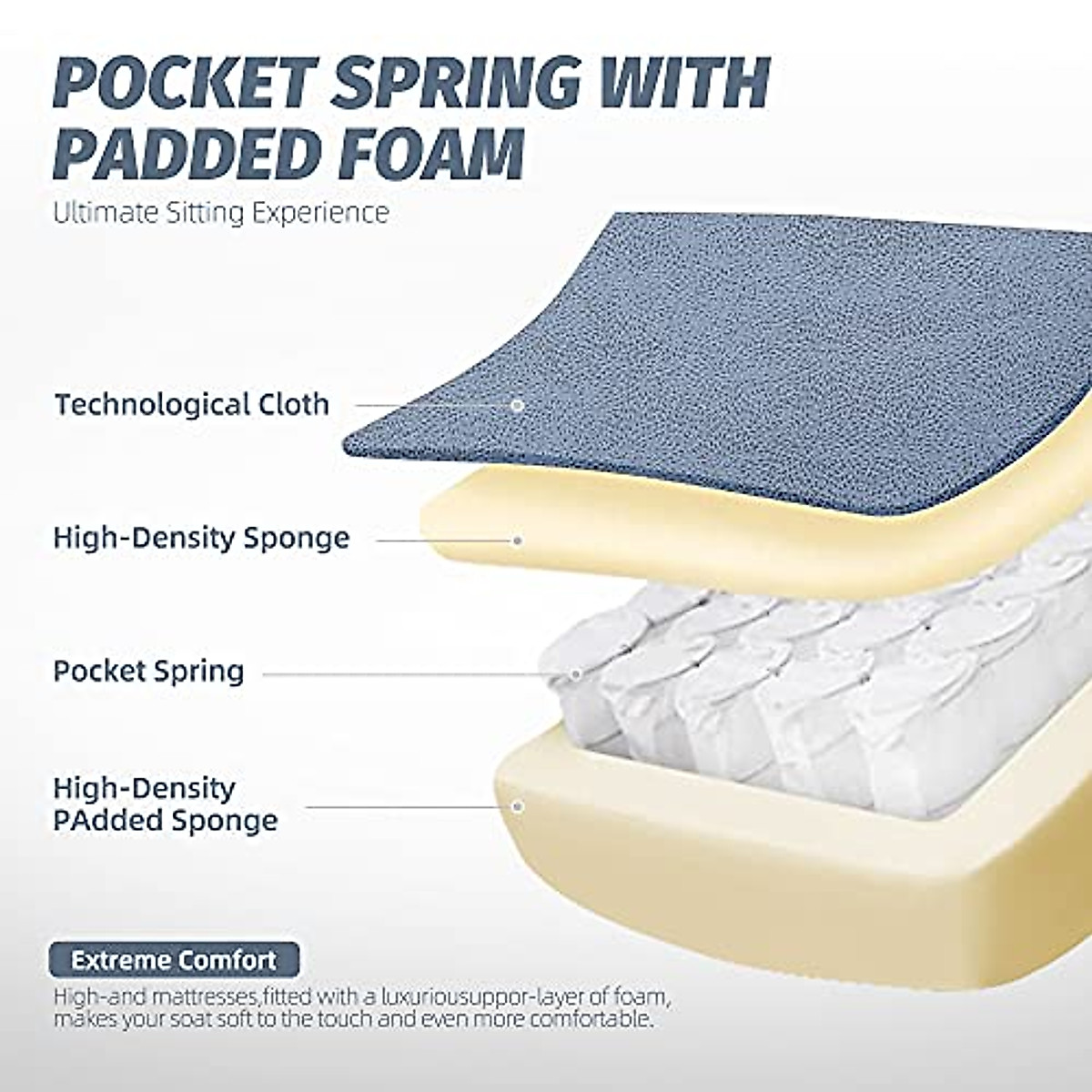 Dowinx Gaming Chair Breathable Fabric Office Chair with Pocket Spring Cushion and Massage Lumbar Support, High Back Ergonomic Computer Chair Adjustable Swivel Task Chair with Footrest Blue