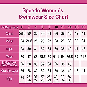 Speedo Women's Swimsuit One Piece ProLT Super Pro Adult, Red/White/Blue Patriotic