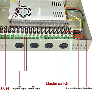 Ares Vision 18 Channel/Port 30 AMPS, 12V DC Power Supply Box, Individually Fused for CCTV, LED, and All 12v DC Devices. (18CH 30 AMP)