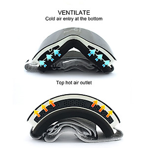 JUST GO Ski Goggles for Skiing Dual-Layer Anti-Fog 100% UV Protection lens Snowboard Goggles, White Frame/Gray Lens (VLT 18.6%)