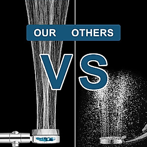 Handheld Shower Head, Kiyaosoka High Pressure Shower Heads Turbo Fan 360 Degrees Rotating, Hydro Jet Shower Head with 3 Filters Turbocharged Showerhead (Blue)
