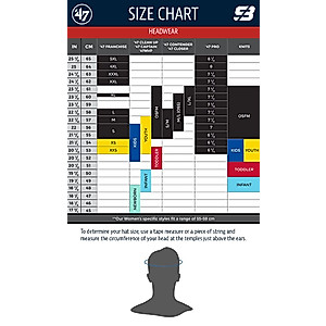 Men's Vintage Skate Logo Black on Black Clean Up Adjustable Hat - One Size