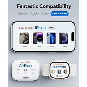3 in 1 Charging Station for Apple Devices, Mag - Safe Charger Stand,15W Fast Magnetic Charger Wireless Compatible for iPhone 15 14 13 12 Pro/Max/Plus/Mini,AirPods Pro/3/2,iWatch 9/8/7/6/SE/5/4/3/2