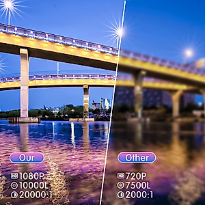 Projector 9500 Lumens Portable Video Projector, 200“ Screen Full HD 1080P Enhanced Mini Movie Projector, Compatible with HDMI USB Smartphone TV Stick PC for Outdoor/Home Projection