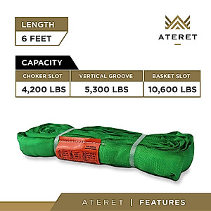 ATERET Powerlift Green Polyester Endless Round Sling - 6 Feet Length, 5,300 lb. Vertical Capacity, 10,600 lbs Basket - Heavy Duty Poly Lifting Sling