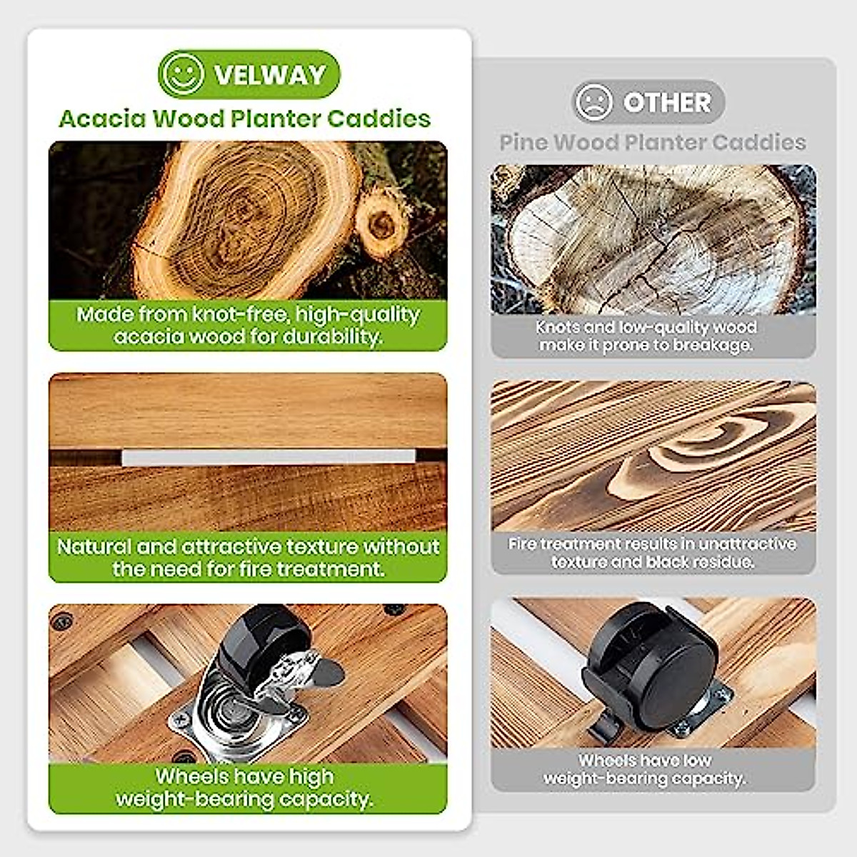 Velway 2Pack Plant Caddy Stand with Wheels: 12" Round Rolling Plant Stand with 360° Lockable Casters - Heavy-Duty 220lbs Acacia Wood Plant Dolly for Indoor Outdoor Patio Flower Pot