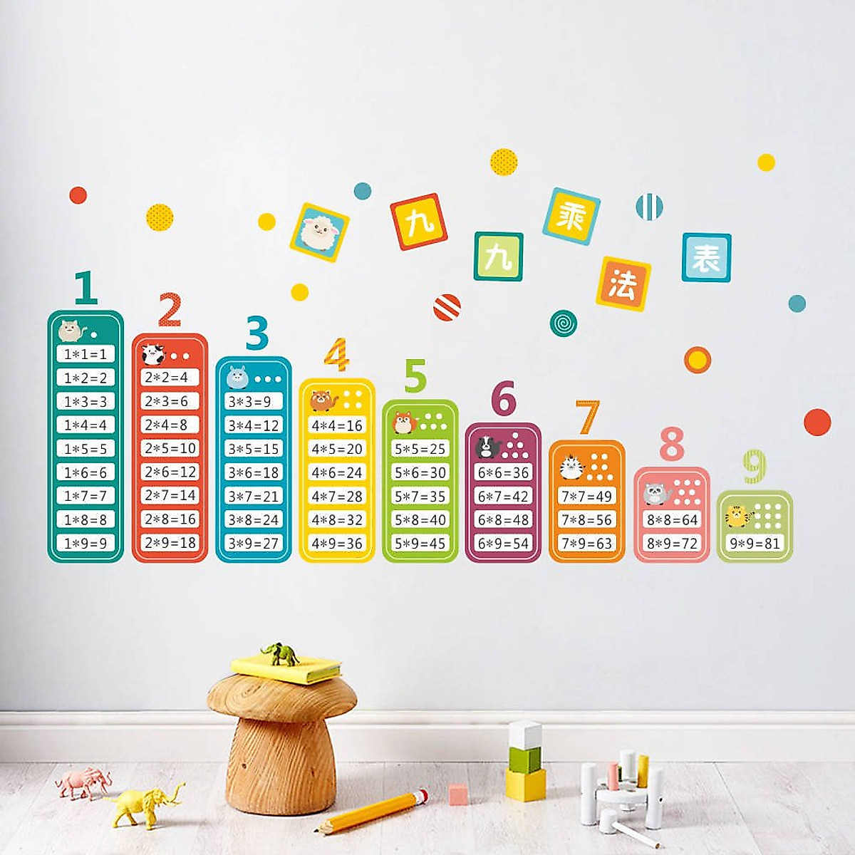 BIBITIME Chinese Math Wall Stickers Cartoon Animal Education Multiplication Table Digital Number Decal Window Sticker for Nursery Classroom Kids Room Decor Art Mural