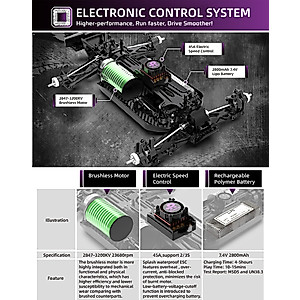 RIAARIO 1:14 RTR Brushless Fast RC Cars for Adults, Max 63mph Hobby RC Truck, 4X4 Remote Control Car for Boys with Carbon Fiber Chassis & Metal Gear, Oil Filled Shocks Electric Vehicle Buggy for Kids