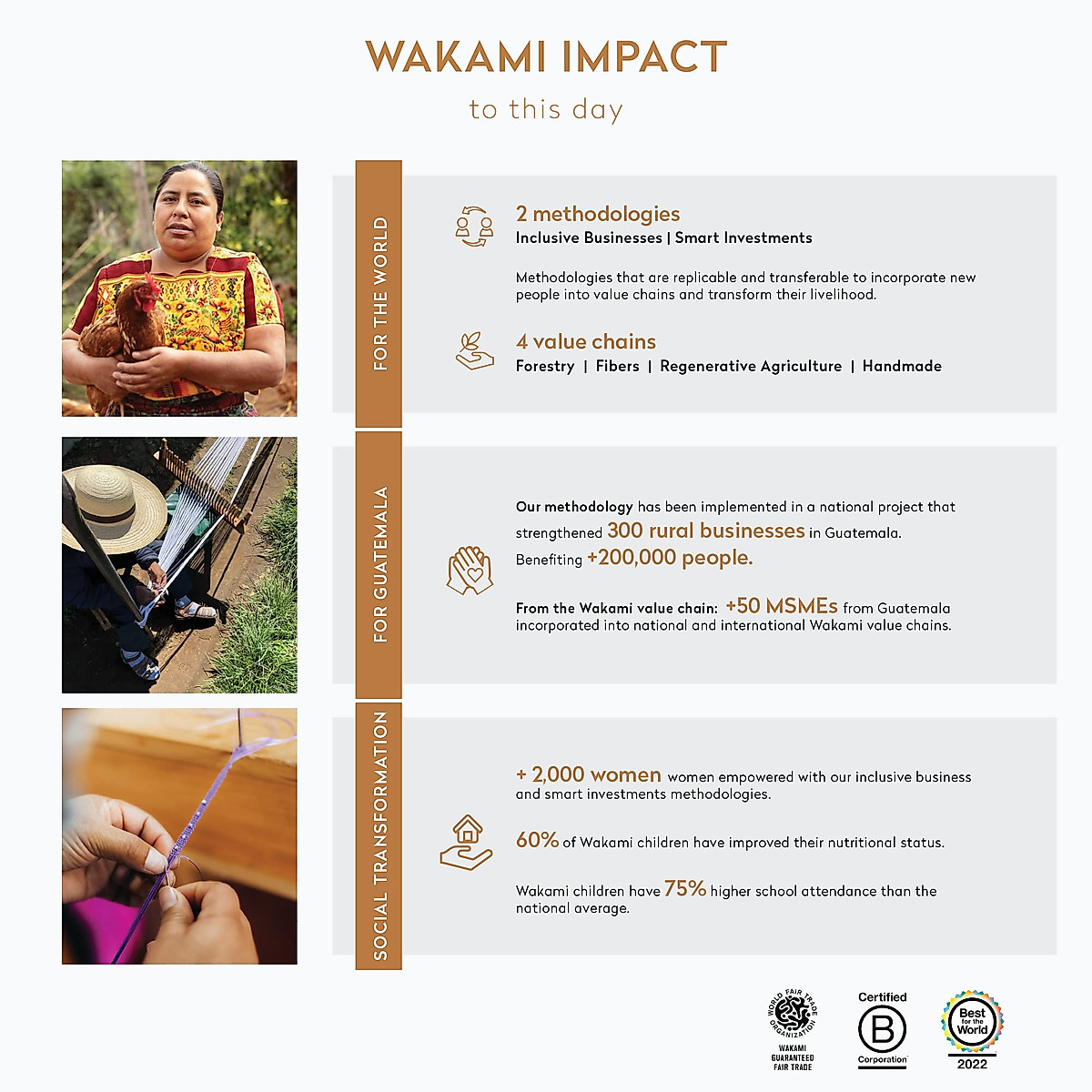 Wakami New World Handmade Boho Friendship Bracelets Set of 3 | Braided Indie for Women and Men | Handmade by Artisans, Waterproof Waxed Thread, Glass Beads