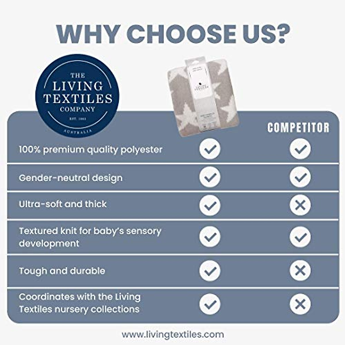 Living Textiles Grey Stars Chenille Soft Baby Blanket Reversible Premium Cozy Fabric for Best Comfort - for Infant,Toddler,Newborn,Nursery,Boy,Girl,Unisex,Throw,Crib,Stroller,Gift, Grey Stars 40x30