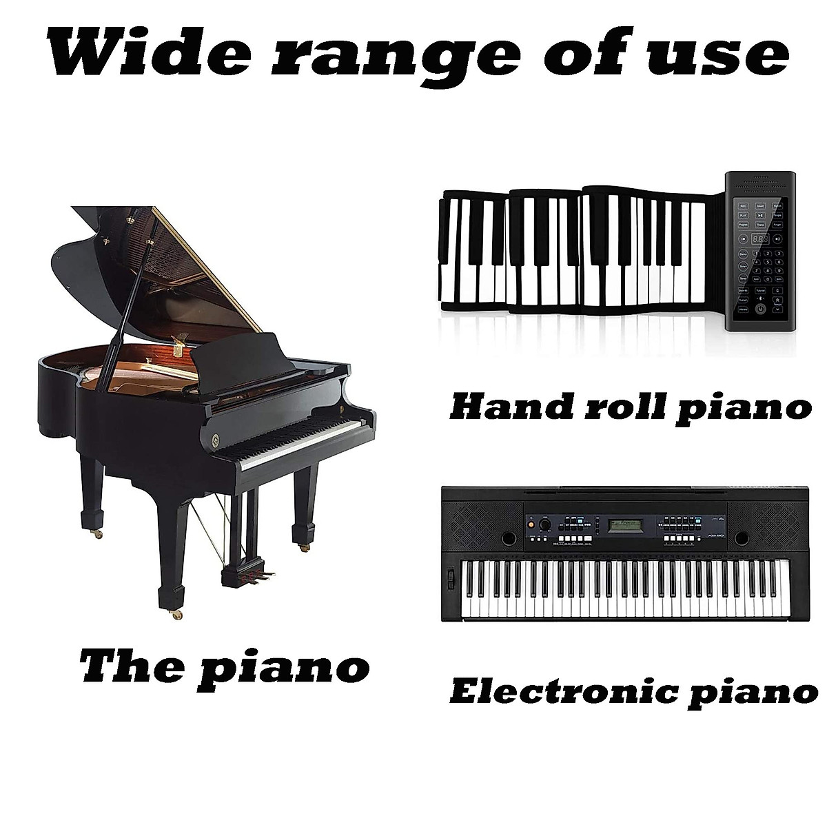 Piano Keyboard Stickers for 88/61/ 54/49 Key,Removable Piano Keyboard Letters for Beginners and Kids