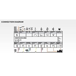 Thunder Parts DSE7420 MKII Original - Made in UK | Auto Start Control Module | Built-in SNMP & Web Server Features | Diesel or Gas Applications | DSE7420-03