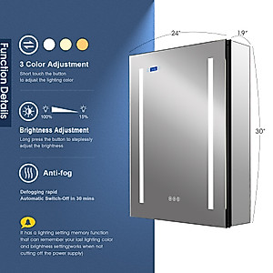 FRALIMK LED Medicine Cabinet with Vanity Mirror Lights, 24x30 inch Bathroom Wall with Defogger, Date/Time, Room Temp Display, 3X Makeup Mirror, Outlet, Recessed or Surface,Right Hinge