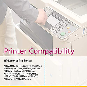 CS Compatible Toner Cartridge Replacement for HP 410A CF410A Black Laserjet Pro M452 M452dn M452dw M452nw M477fdw M477fnw Laserjet Pro M477fdn M452dn M452dw 2 Set