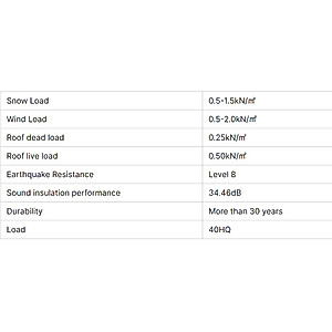 Generic Airconditined Modular Home Prefabricated Luxury Bungalow, Home,Storage 20ft Container Home, Customized