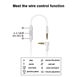 Replacement Audio Line Cable Cord Wire with in-line Microphone and Control is Compatible with Dr Dre Headphones Solo3 Studio2 Pro Detox Mixr Pill (White/1.4m)
