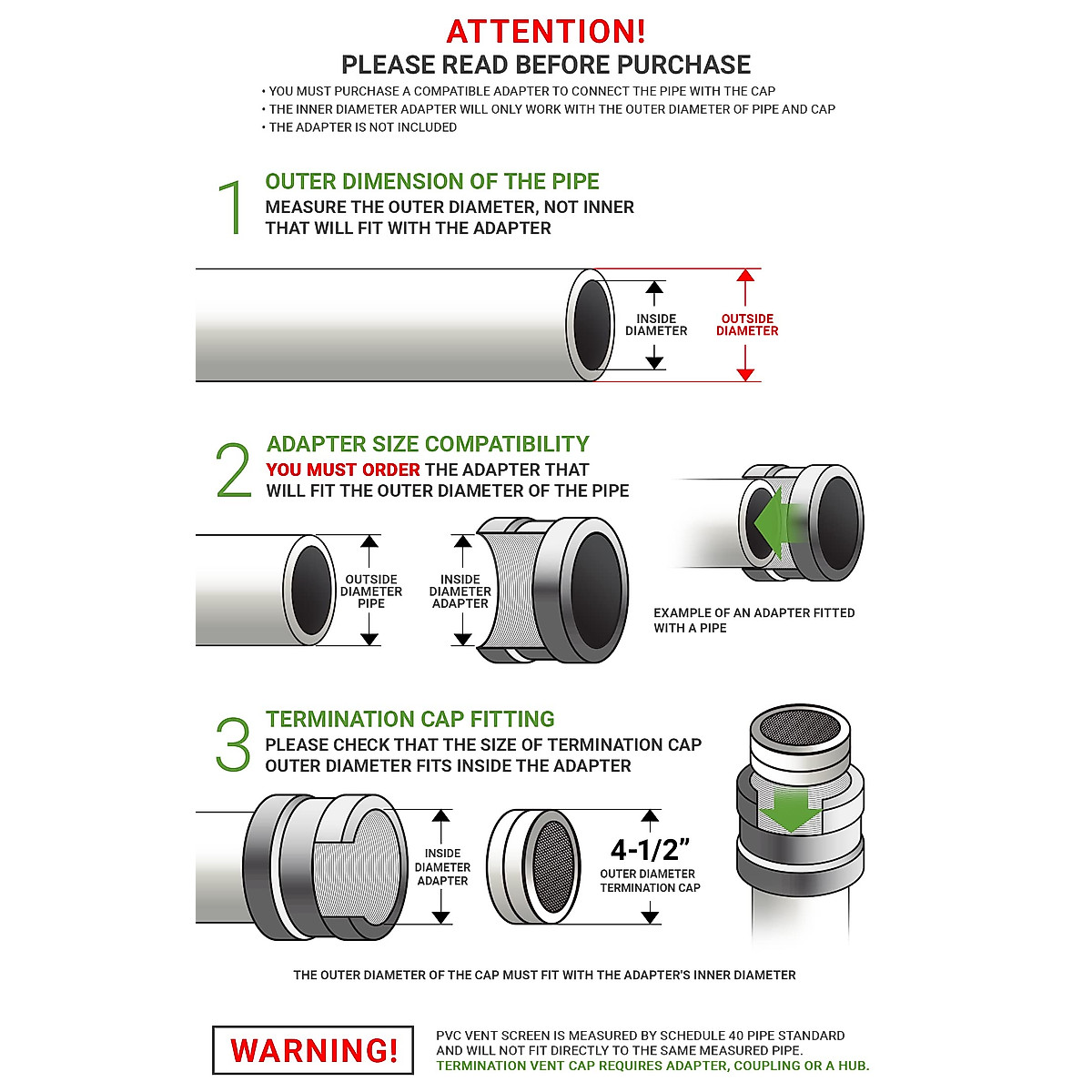 Raven R1510 PVC Termination Cap Mesh Screen Vent Cover, Furnace & Roof Vent Cap, Stainless Steel Wire Round Exhaust Pipe Cover End 4" Inner & 4.5" Outer Diameter
