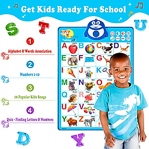 Lefree Electronic Interactive Alphabet Wall Chart, Preschool Learning Toys, ABC & Numbers & Music Talking Poster, Toddler Christmas Gifts (Alphabet-Blue)