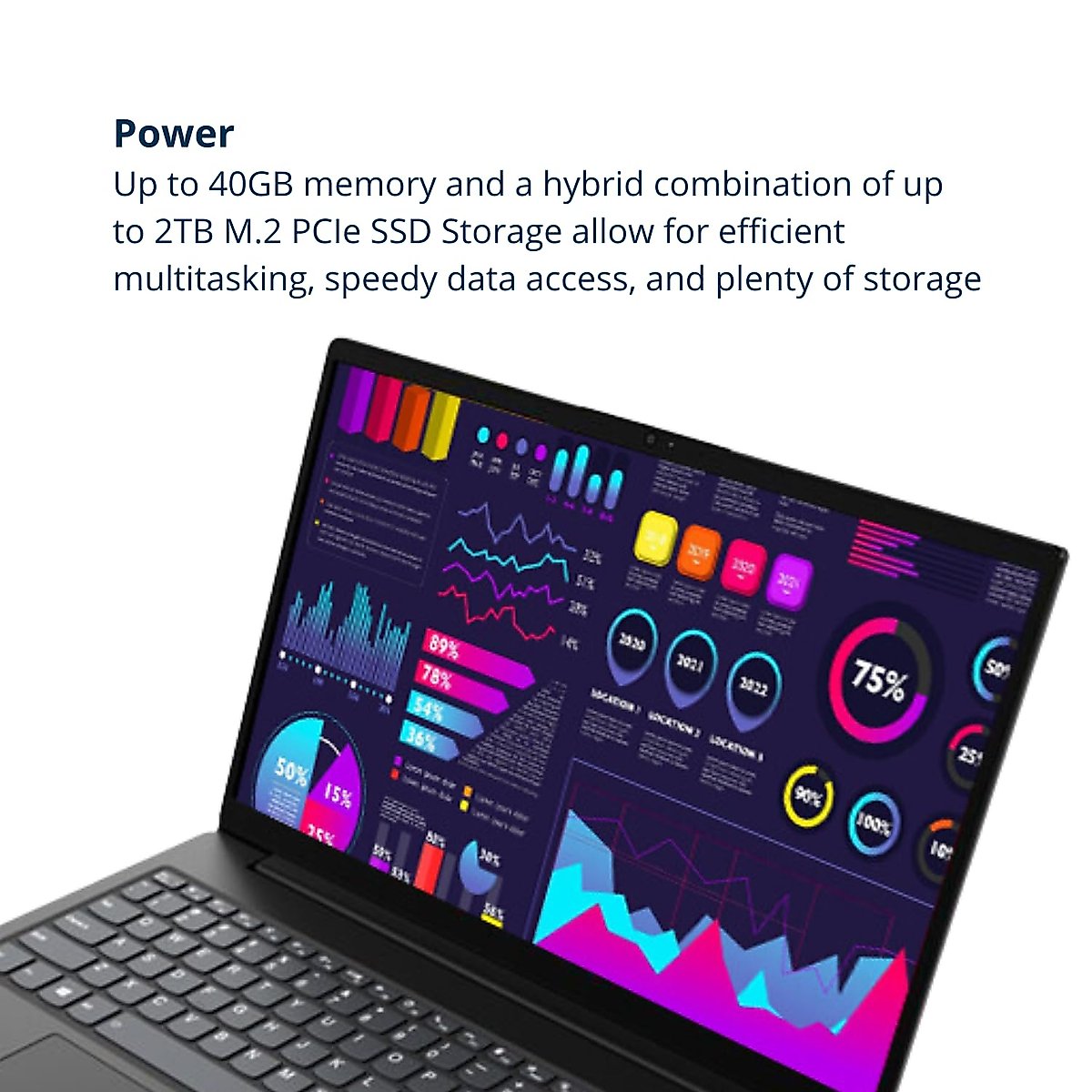 Lenovo V15 Laptop, 15.6" FHD Display, AMD Ryzen 5 5500U Hexa-core Processor (Beat i7-1065G7), 40GB RAM, 1TB SSD, RJ-45, Numeric Keypad, Wi-Fi, Windows 11 Pro, Black, Additional 1 Yr ADP