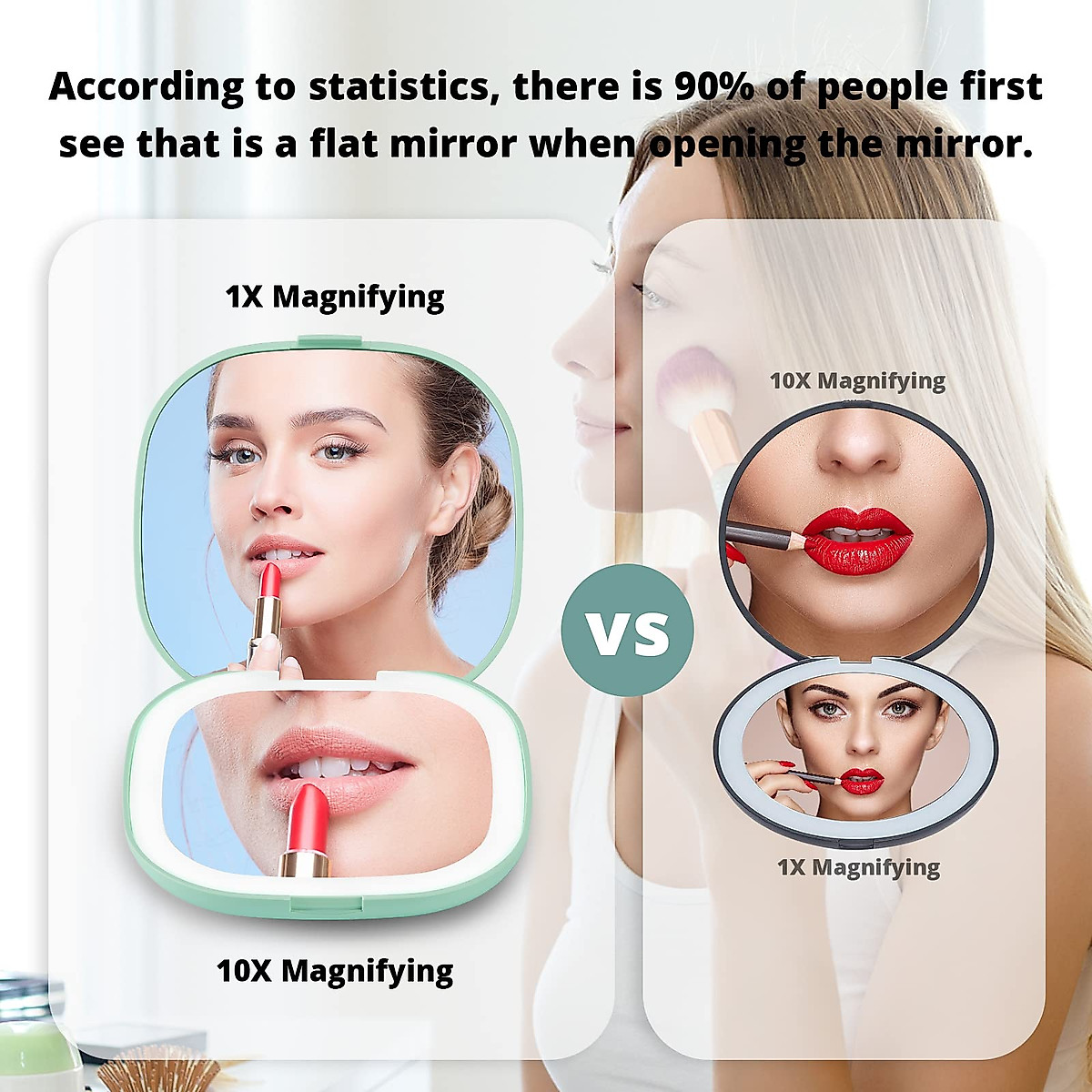 Omobolanle LED Vanity Mirror,10X Magnifying Mirror with Lights,Compact Portable Folding Handheld Travel Makeup Mirror with Lights,Gift for Girl Friend,Mother,Daughter Green