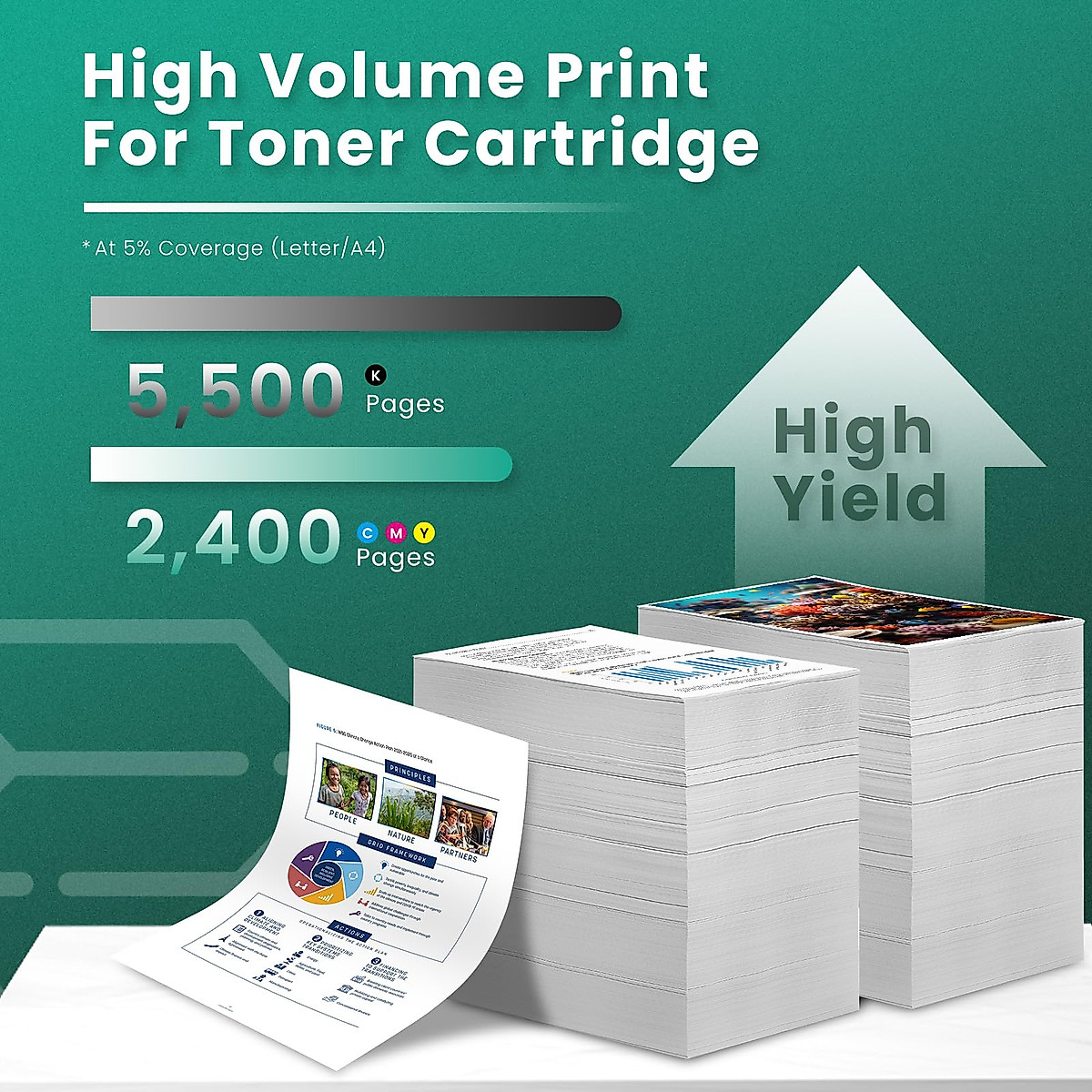 GREENBOX Remanufactured 6510 High-Yield Toner Cartridge Replacement for Xerox 6515 106R03480 106R03477 106R03478 106R03479 for Phaser 6510N 6510DN 6510DNI Printer (1 Black 1 Cyan 1 Magenta 1 Yellow)