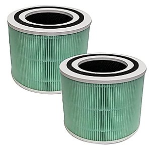 Filter-Monster 3-in-1 True HEPA replacement filter compatible with Levoit Core 300-RF-TX Toxin Absorber, 2 pack