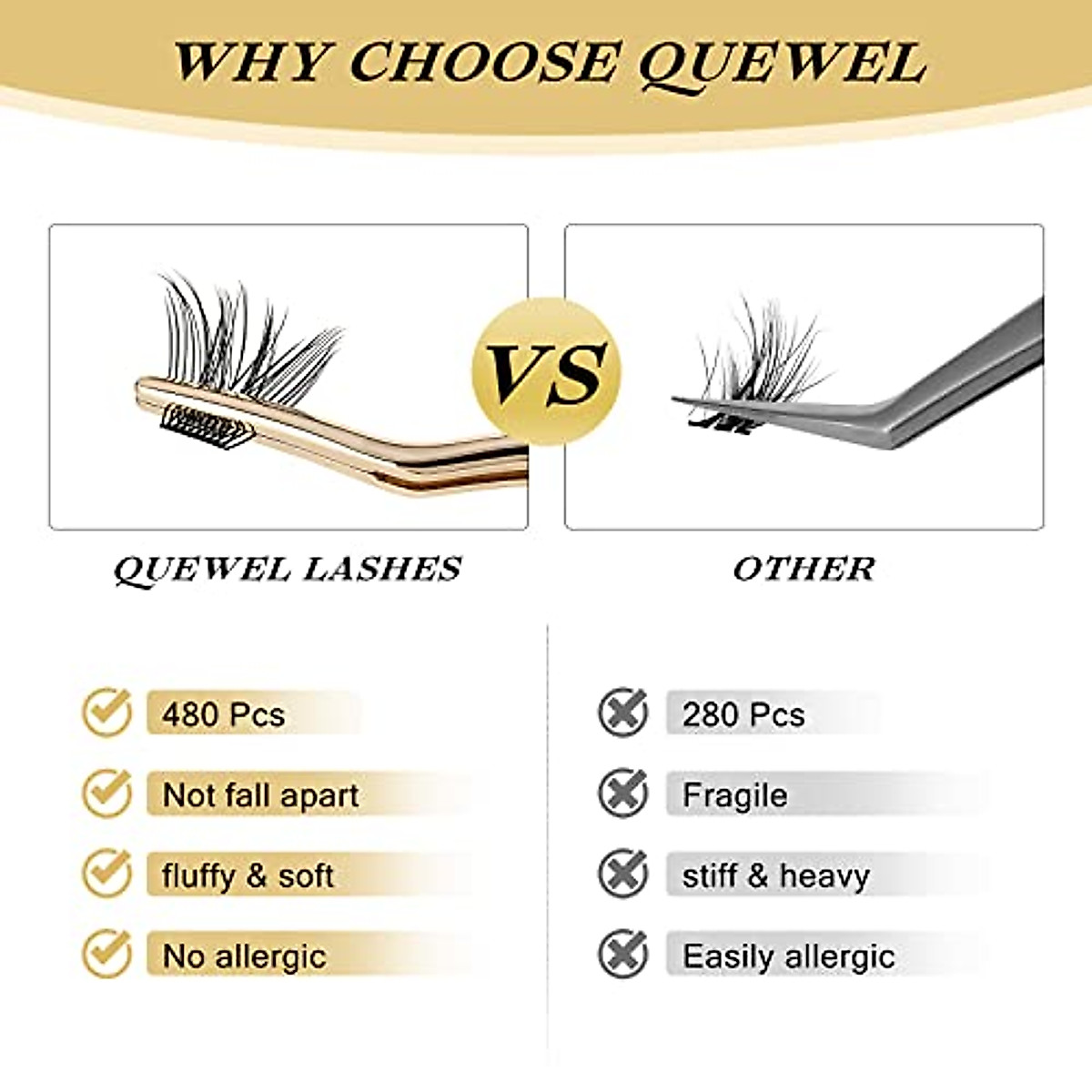 QUEWEL Lash Clusters 480 Pcs Individual Lashes Mix10-18mm Cluster Lashes Practical Soft Comfortable DIY Lash Extensions Lasting Enlarged Eyes (Mega-Mix10-18)