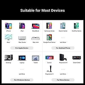 Fosi Audio DS1 DSD512 HiFi USB C DAC ES9038Q2M Mini Audio Headphone Amp Adapter Supports 32bit/768kHz with 4.4MM and 3.5MM Dual Headphones Outputs Compatible with Smartphones/Laptop/PC/Music Players…