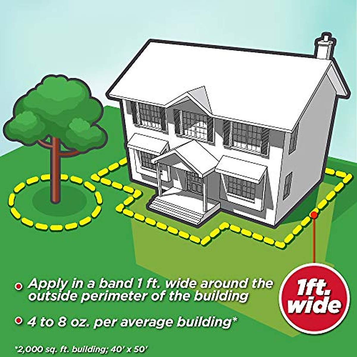 Amdro 100099307 Block Home Perimeter Ant Bait Granules, 12 Ounces